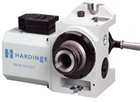 Streamlined Indexer | American Machinist