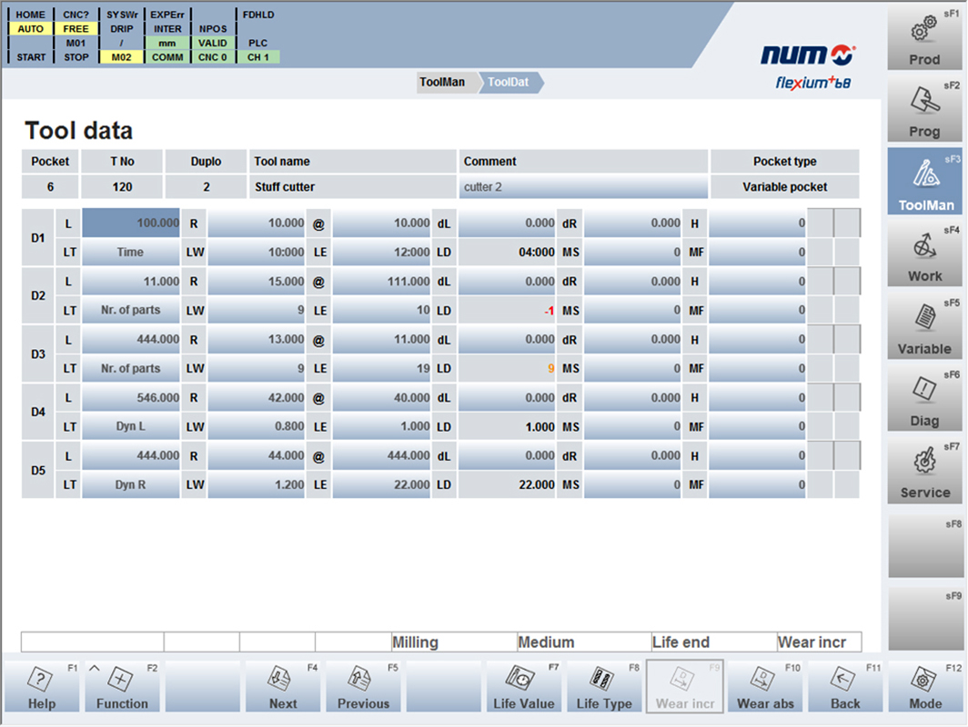 Database-Driven Software Manages Tool Selection for Multiple Machines ...