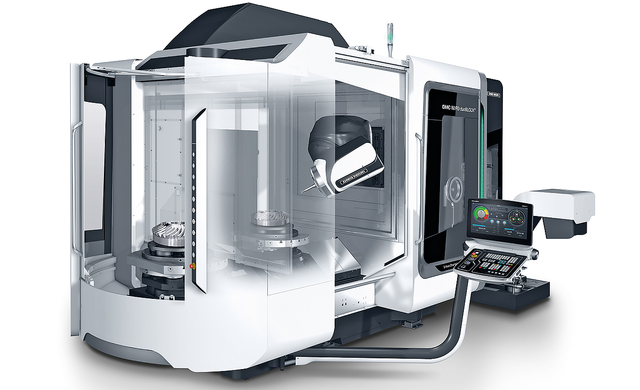 EMO 2019 Machining and Cutting Technology Preview | American Machinist