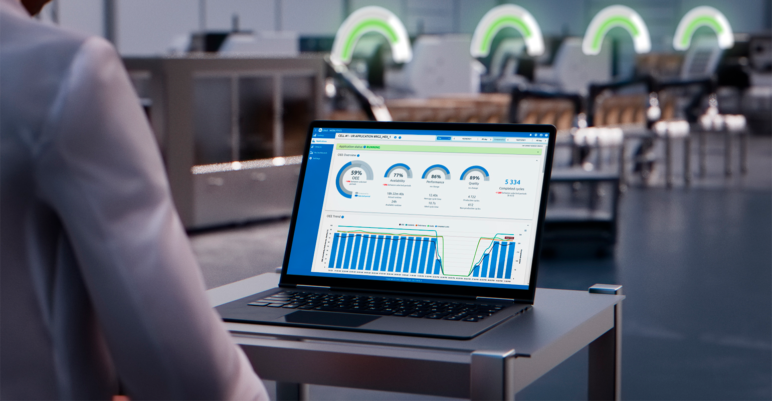 Cobot Monitoring, Diagnostics, Analytics Software | OnRobot | American ...