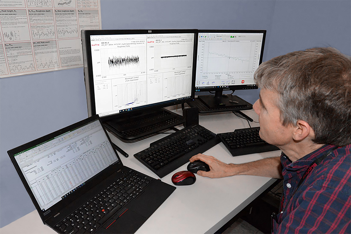 Creating a World-Class Digital Workflow | Digital Metrology Solutions ...