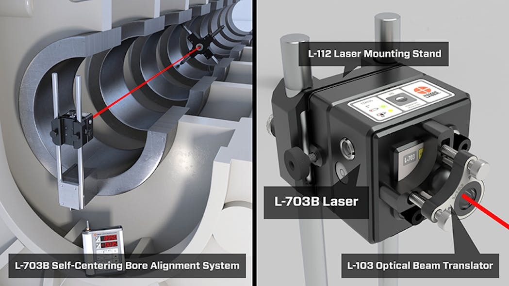 Self-Centering Bore Alignment System | Hamar Laser Instruments ...